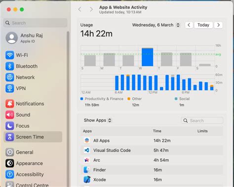 Anshu Raj On Linkedin Freelancer React Nodejs