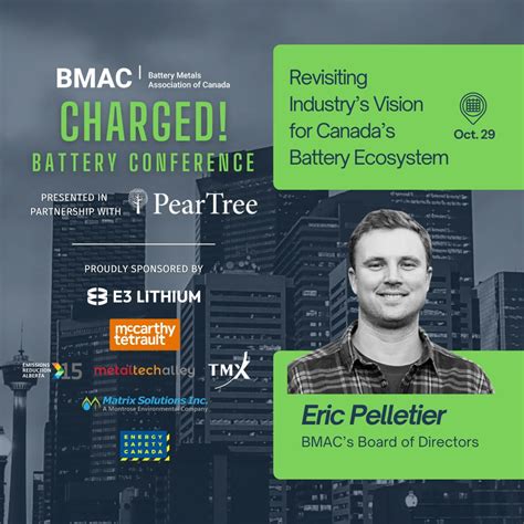 Bmac Chargedconference Batteryindustry Innovation Sustainability