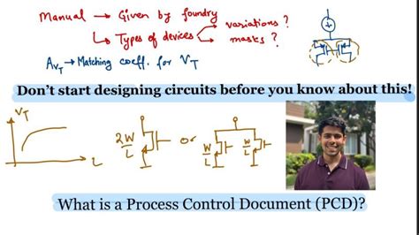 What Is A Process Design Kit Pdkprocess Control Document Pcd