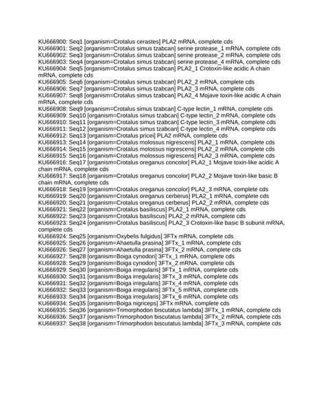 Pdf Supplemental File Genbank Files Of Complete Sequences