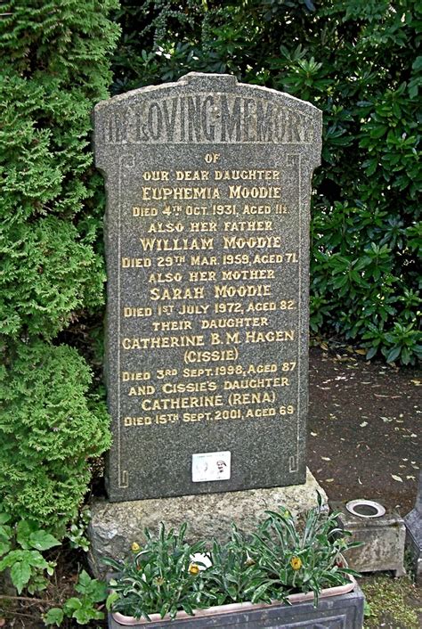 William Moodie 1888 1959 Find A Grave Memorial