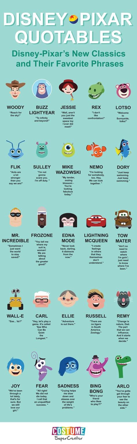 Never Pause A Disney Movie Disney Funny Paused Disney Movies Disney Paused