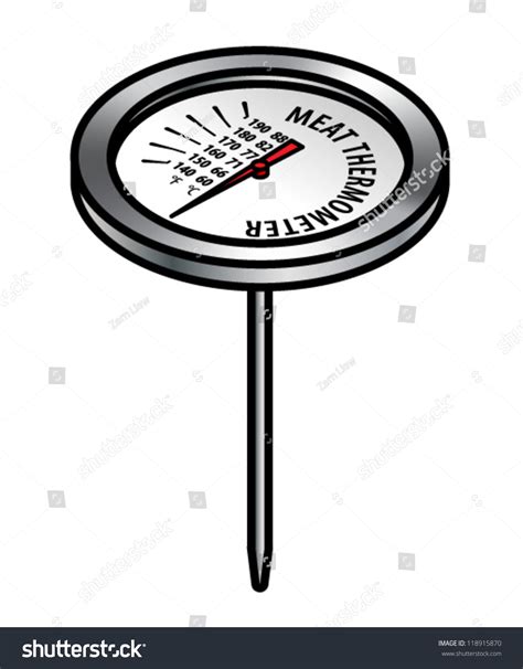 Food Thermometer Cartoon