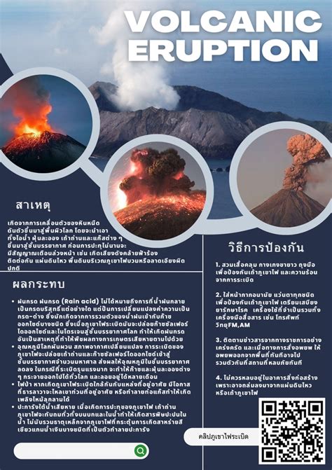 Infographic การระเบิดของภูเขาไฟ