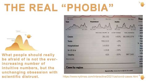 Chemophobia Online Presentation