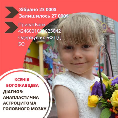 Цех доброти Коли бачимо прохання про допомогу інших людей ніколи не думаєш що тобі теж