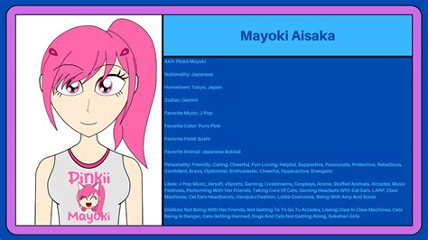 Mhs Character Designs Mayoki Aisaka By Mh Mationsandarts On Deviantart