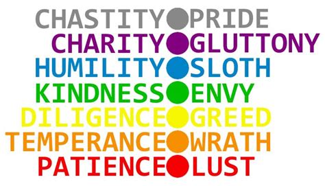 Christianity Seven Deadly Sins Colors