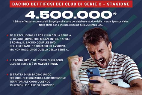 Lega Pro Aumenta Del 16 Il Bacino Dutenza 45 Milioni I Tifosi