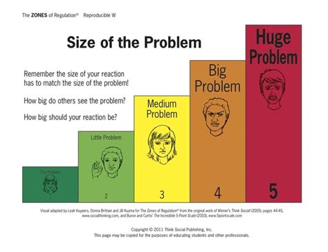 Behavior Intervention Elizabeth Escalante