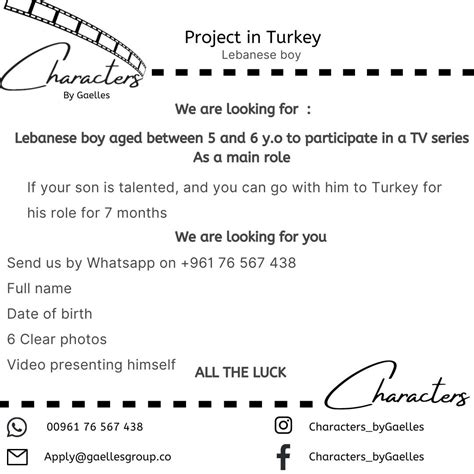 Characters Management Home