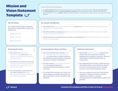 The Ultimate Mission And Vision Statement Template Whale