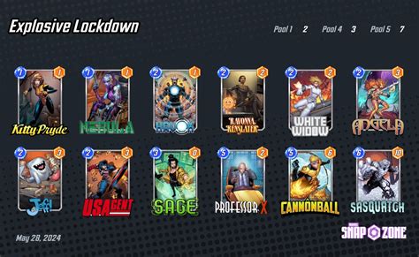 Explosive Lockdown Decks Marvel Snap Zone