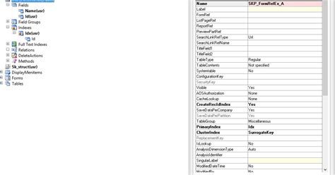 Microsoft Dynamics AX Technical Blog About FormRef Table Property In Ax