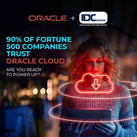 Idctechnologies Oraclecloud Smartbusiness Innovatewithoracle Nextgenbusiness