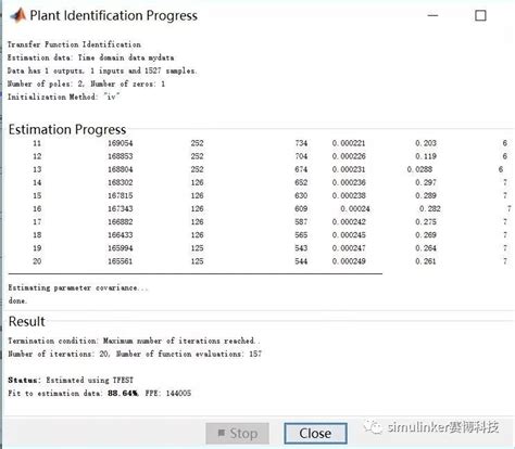 Matlab通信系统工具箱matlab系统辨识工具箱 System Identification Csdn博客