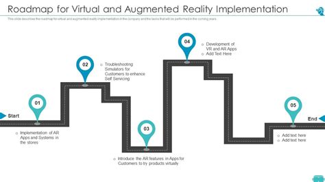 Augmented And Virtual Reality Technologies Roadmap For Virtual And