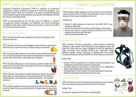 Bio Material For Ppe 普象网