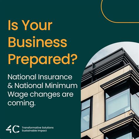 Costreduction Supplychain Efficiency Businessstrategy 4c Retail