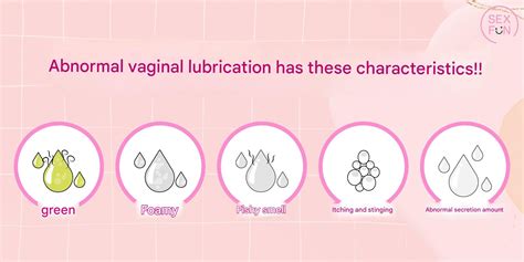 Understanding Vaginal Lubrication Facts And Health Guide