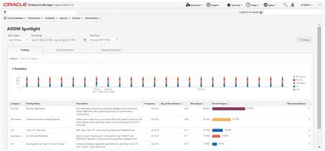 ADDM Spotlight Provides Strategic Advice To Optimize Oracle Database Performance DB Exam Study