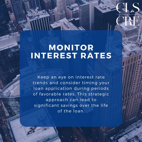 Considering A Commercial Real Estate Loan Trevor Damyan