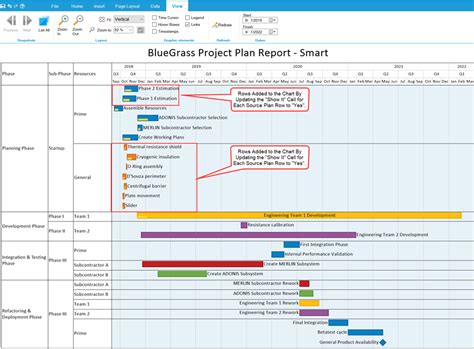 replacing a snapshot via push update using a onepager chart for version