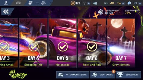 Overview For Mkphoenix