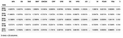 Hierarchical Risk Parity Python Riskfolio Lib Medium