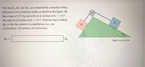 solved two blocks m1 and m2 are connected by a massless