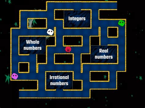 Review On Classification Of Numbers Maze Chase