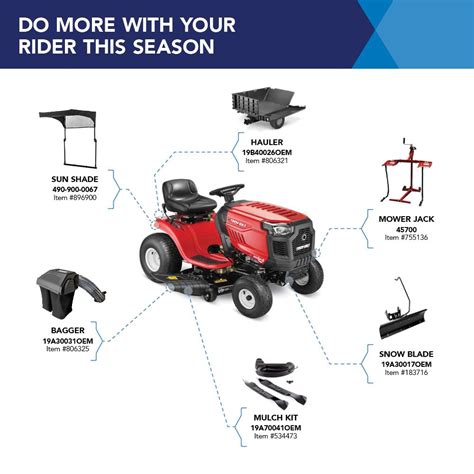 Troy Bilt Bronco 42 Manual | ppgbbe.intranet.biologia.ufrj.br