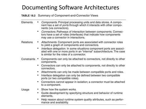 Ppt Documenting Software Architectures Powerpoint Presentation Free