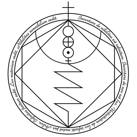 The Creation Ex Nihilo Array By Themrparticleman On Deviantart