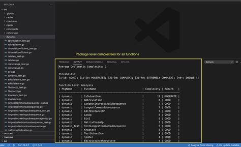 Go Cyclo Visual Studio Marketplace