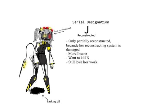 Serial Designation J Reconstructed After Her Retire Cool And Insane