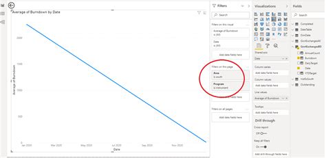 filter slicer problems with calculated columns microsoft fabric