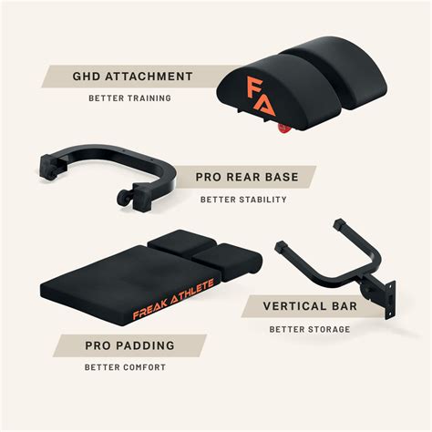 Ghd Attachment Freak Athlete Ghd Pad