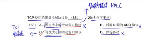 软件设计师 计算机网络 csdn博客