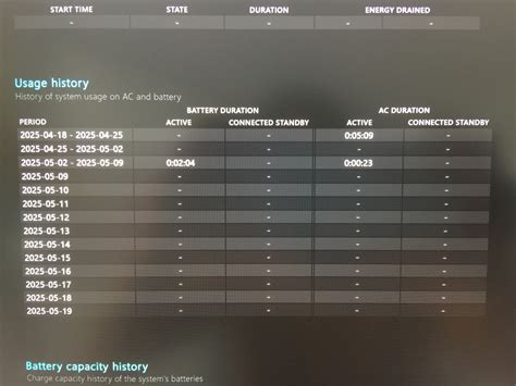 小白第一次买本子 请问这个电池记录正常吗 Nga玩家社区