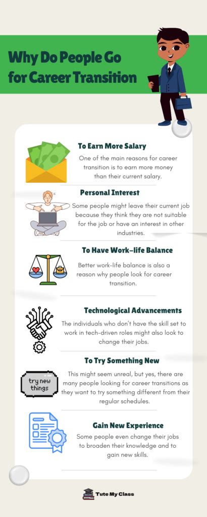 Easy Ways For A Career Transition