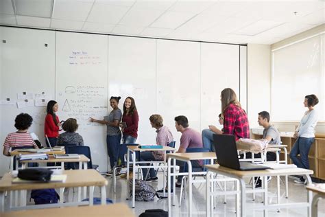 Overview Of 12th Grade Math Curriculum