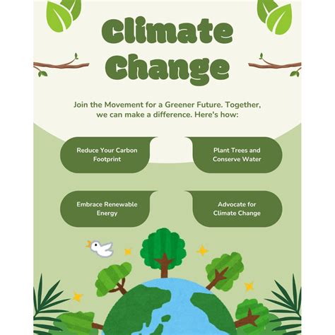 Act Now For A Greener Future Selangor Maritime Gateway