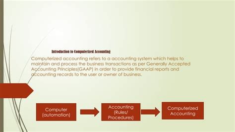 Introduction To Computerized Accounting Pptx