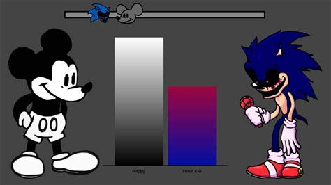 Sonic Exe Vs Mickey