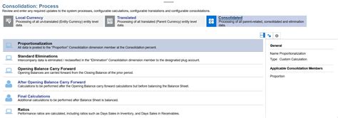 Oracle Hyperion Learning Kimborey Lam