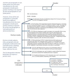Cui 101 Controlled Unclassified Information Markings Refresher
