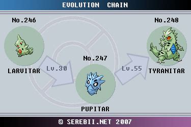 Tyranitar Evolution Chart