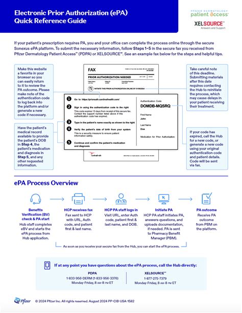 Forms And Resources Pfizer Dermatology Patient Access For Hcps
