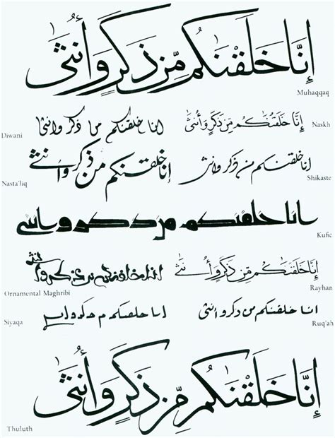 Same Words Same Script Different Styles